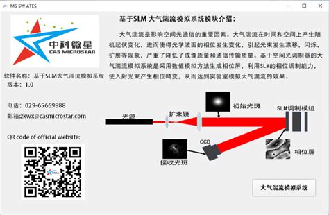 基于slm的大气湍流模拟系统 知乎