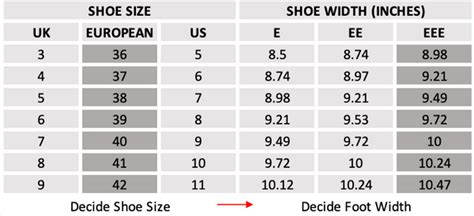Wide Foot Measurement Chart