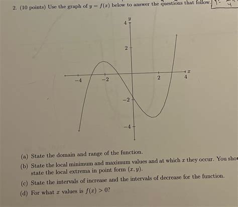 Solved 10 Points Use The Graph Of Yfx Below To Answer