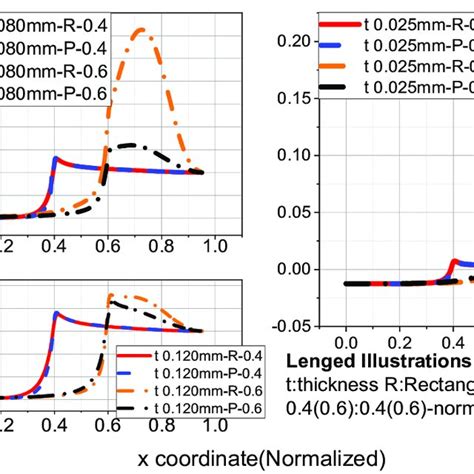 Planar Phased Array Film Antenna By Jpl Download Scientific Diagram