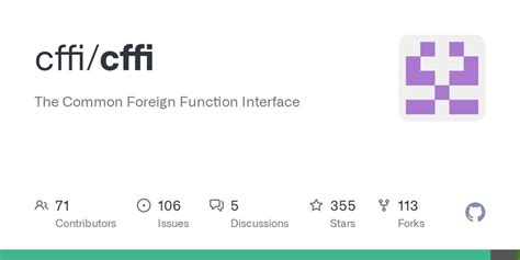 Sbcl With Opengl On Macos Rcommonlisp