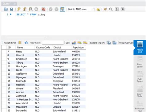 Criando Relatório Gráfico no MySQL Workbench Diagrama ER