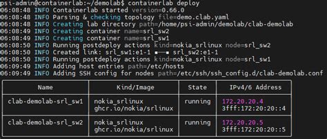Network Simulation With Containerlab Tech Blog Pansolusi
