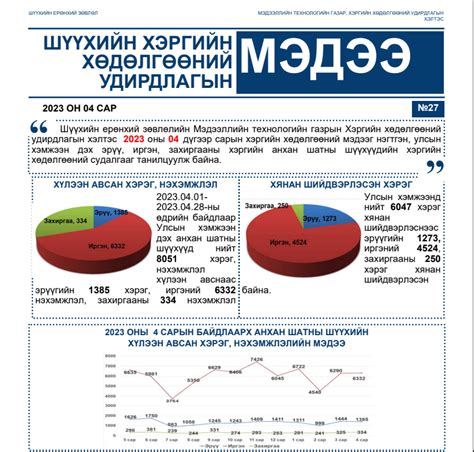 ШҮҮХИЙН ЕРӨНХИЙ ЗӨВЛӨЛ