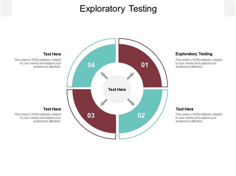Exploratory Testing Ppt Powerpoint Presentation Show Skills Cpb Presentation Graphics