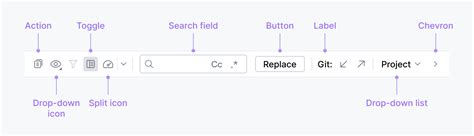 Toolbar Intellij Platform Plugin Sdk