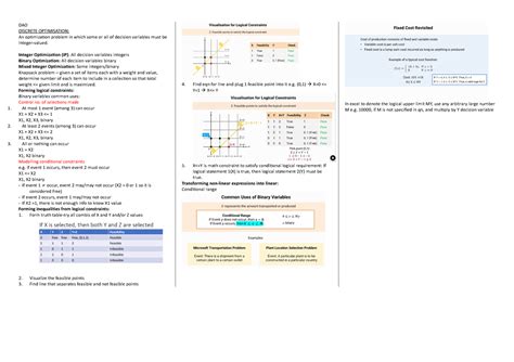 Dao Week 12 Notes Dao Discrete Optimisation An Optimization Problem