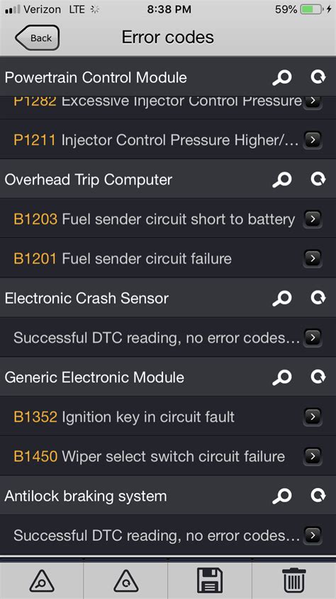 Have Forscan Nownow Whatservice Engine Soon Light After Trying