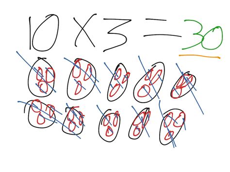 Ten Times Three Math Showme