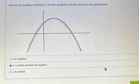 identify the leading coefficient ø for the quadratic function shown