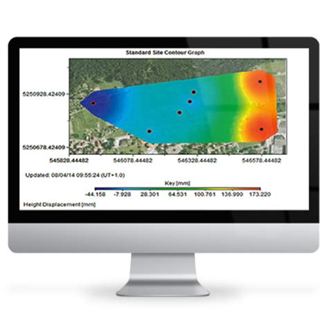 Sistem A Ş Deformasyon İzleme Sistemleri Leica Geomos Now