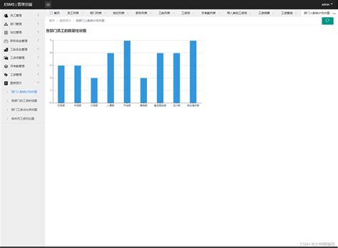 计算机毕业设计系列基于ssm的企业工资管理系统基于ssm的工资管理系统毕设 Csdn博客