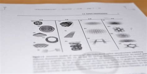 Graphene Based Nanomaterials