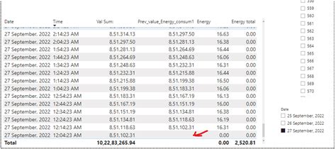 Solved Getting Previous Row Using Dax Measure Microsoft Fabric Community