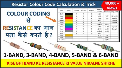 Resistor Colour Code Calculation And Trick In Hindi L Find Resistance