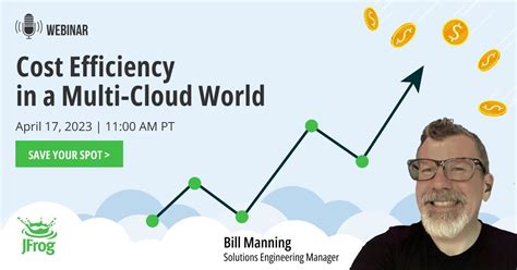 Jfrog On Linkedin Softwaresupplychain Devops Binaries Cloud