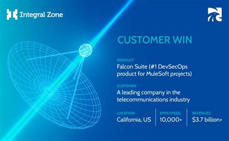 Amjad M On Linkedin Mulesoft Devsecops Falconsuite Innovation