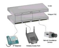 PANDUIT Introduces Ethernet Systems And Copper Cabling System New Products