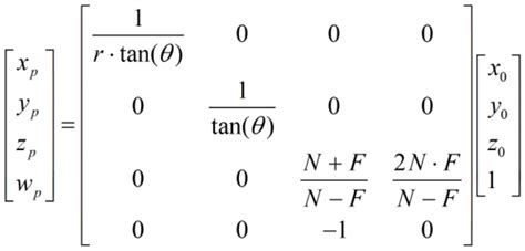 【opengl Es】透视变换原理 知乎