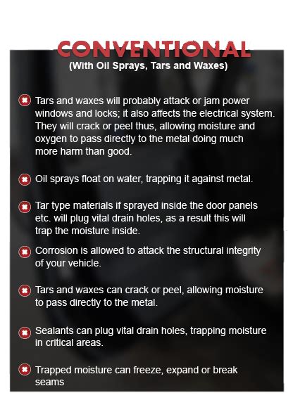 Rust Check Centre Vaughan Scarborough
