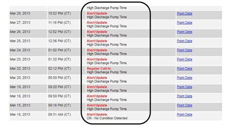 New Methods For System Monitoring Part Onsite Installer
