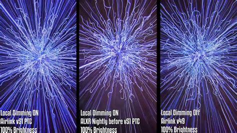 The Flowchart Of Local Dimming Technique The Dotted L Vrogue Co