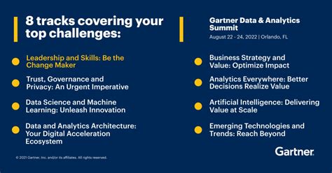 Gartner On Linkedin Gartner Data And Analytics Summit 2024 In Orlando Fl