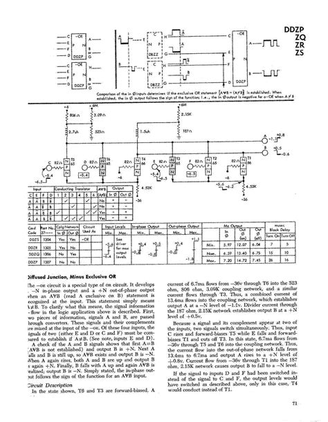 IBM SMS Card DDZP Part No Description And Details