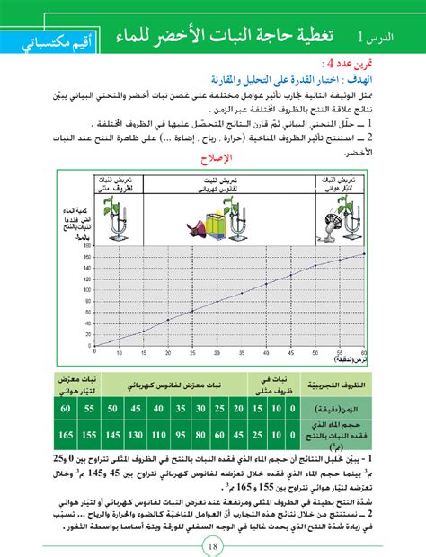 موقع مراجعة اعدادي كتابعلومالحياةوالارضسنةالثامنة