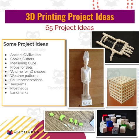 Project Ideas For 3d Printing By Teach Simple