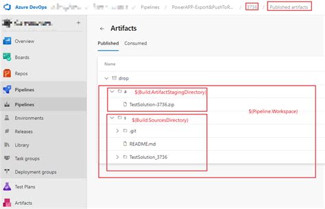 Azure Devops Repository Empty After Unpack Pipeline Stack Overflow