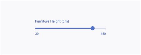 Guidelines For Using The Slider Component Design System Kit