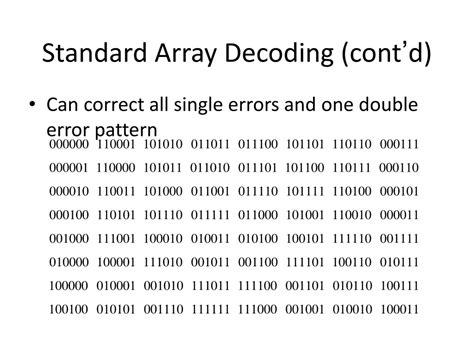Ppt Linear Block Codes Basics Encoding Decoding Powerpoint