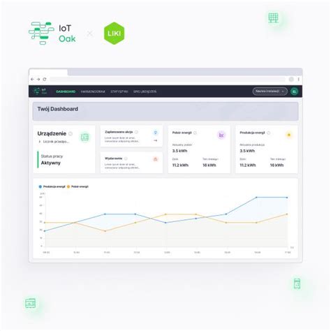 Liki Mobile Solutions On Linkedin Software And Digital Solutions For Electricity Industry