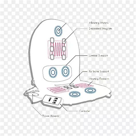 品牌技术卡通 休息区png图片素材下载 图片编号4994457 Png素材网