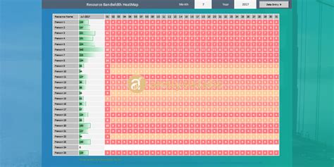 Resource Plan Template Capacity Allocation And Utilization Tracker