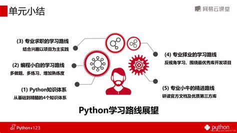 嵩天老师python面向对象 13，python学习路线展望python面向对象的展望 Csdn博客