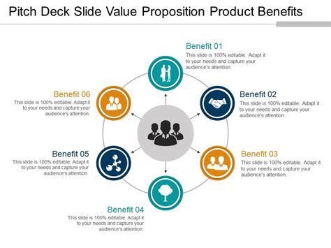 Pitch Deck Slide Value Proposition Product Benefits 3 Presentation Pitch Deck Slide Value Proposition Product Benefits 3 Presentation