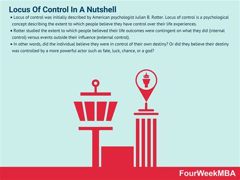 What Is Locus Of Control Locus Of Control In A Nutshell FourWeekMBA