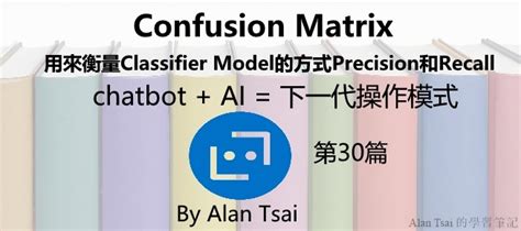 chatbot AI 下一代操作模式 30 Confusion Matrix 用來衡量Classifier Model的方式