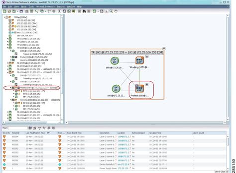 Cisco Prime Network User Guide 51 Managing Mpls Networks Cisco