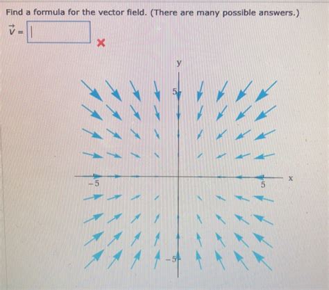 Solved Find A Formula For The Vector Field There Are Many
