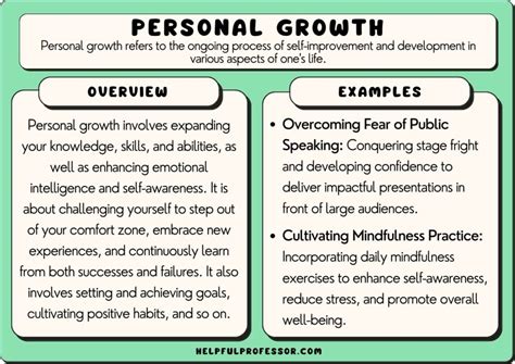 Personal Growth And Development