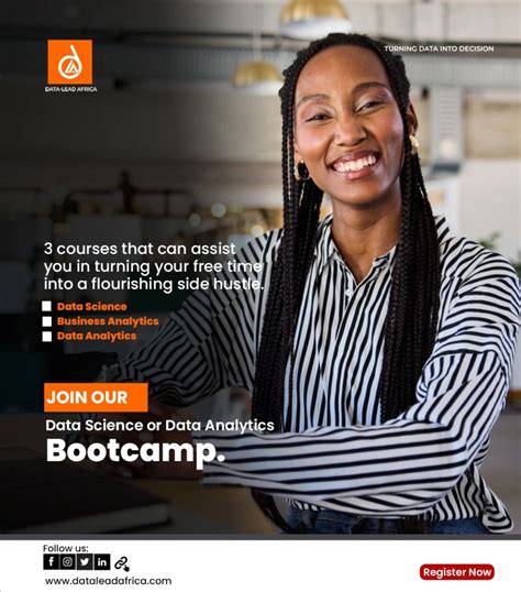 Data Lead Africa On Linkedin Techcourses Datascience Dataanalysis Businessanalysis Tech Data