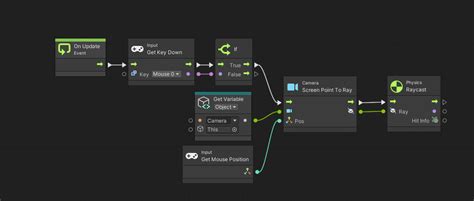 Introduction To Unity Visual Scripting Part 8 Creating A Target Game Using Raycast And List