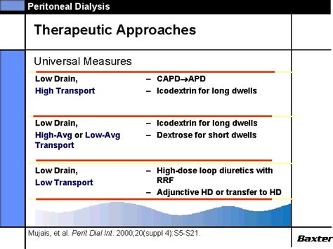 Peritoneal Dialysis Ultrafiltration Management In Peritoneal Dialysis Peritoneal