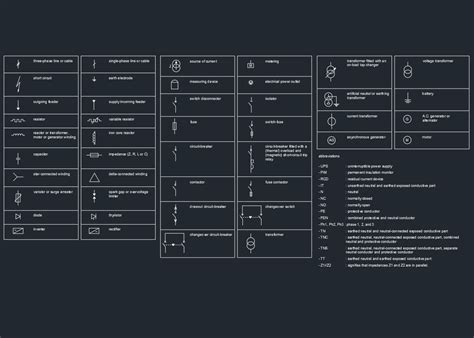 Symbol Cad Blocks Hub For Industrial Design