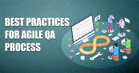 Learn About Agile Qa Process And Best Practices Cleffex Digital Ltd