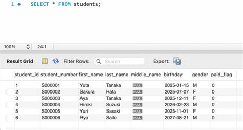 Mysql の Like Mysql の基礎 Mysql 入門