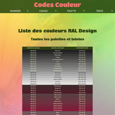Liste Des Couleurs Ral Design En Code Actionscript